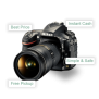 Sell Old DSLR Camera & Get Cash instant Cash Now